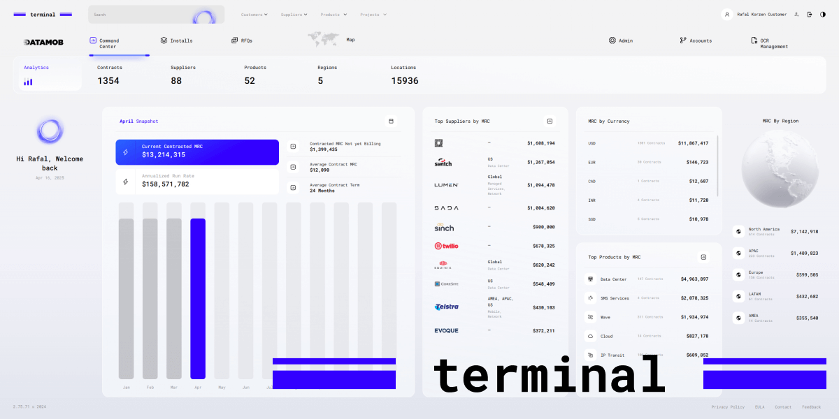 CMND TERMINAL | Terminal.ai